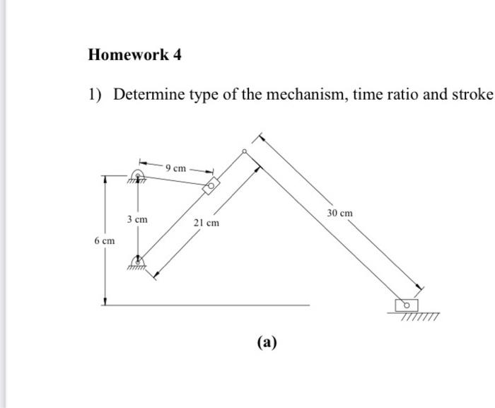 Solved 1) Determine type of the mechanism, time ratio and | Chegg.com