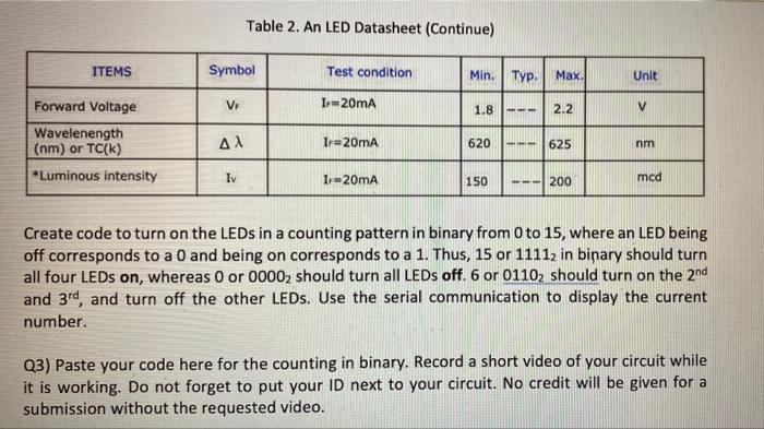 Solved 4.4 Control a bank of LEDs to count in Binary For | Chegg.com