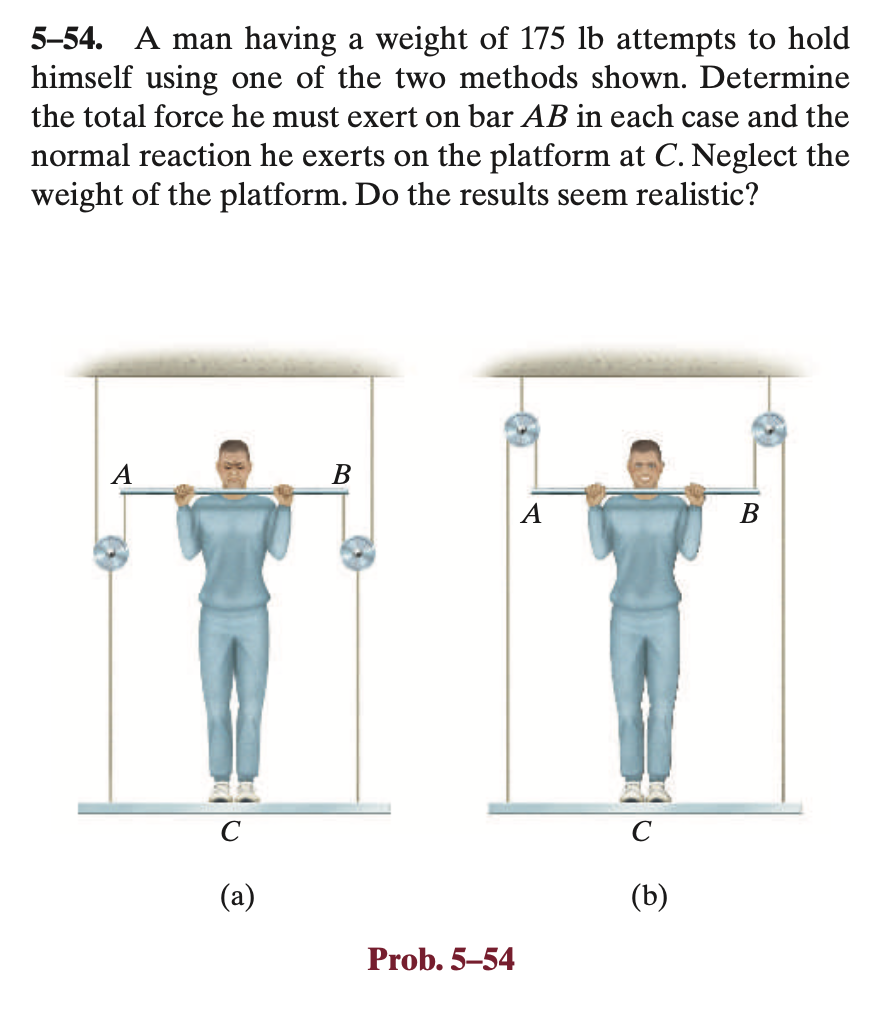 Solved 5-54. ﻿A man having a weight of 175 ﻿lb attempts to | Chegg.com