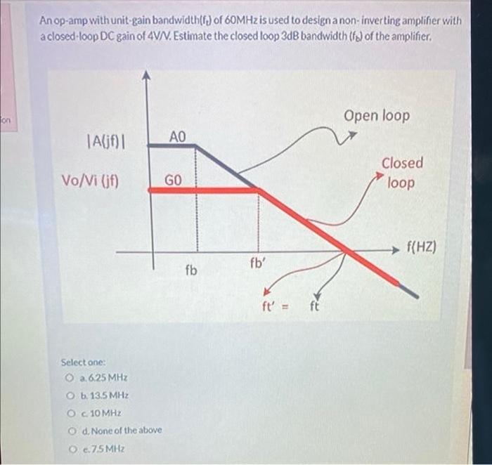 Solved An op-amp with unit gain bandwidth (f) of 60MHz is | Chegg.com