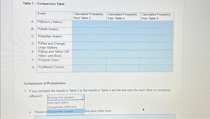 Solved Table 6 - Empirical Probabilities #2 - Use Tables 3 | Chegg.com