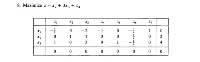Solved In Exercises 7-9 we give the final tableau for Phase | Chegg.com