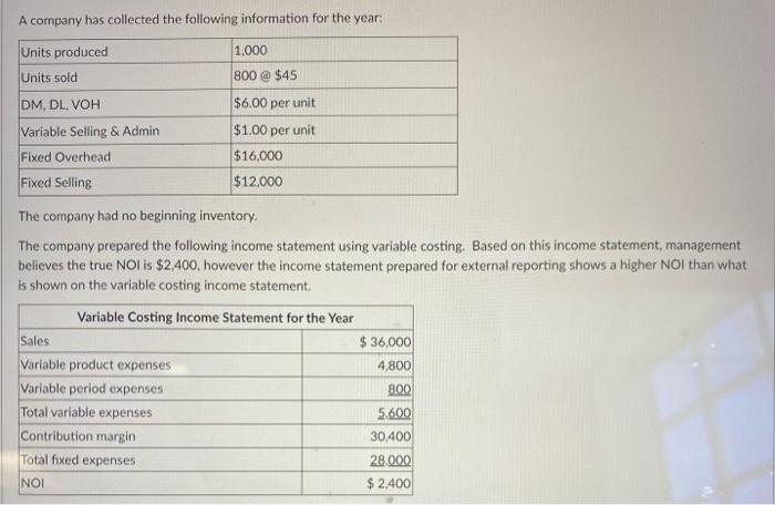 Solved prepare an income statement using absorption costing | Chegg.com