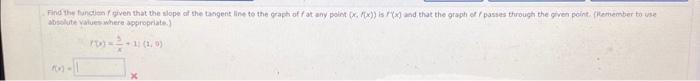 Solved Find the finglen f given that the slope of the | Chegg.com