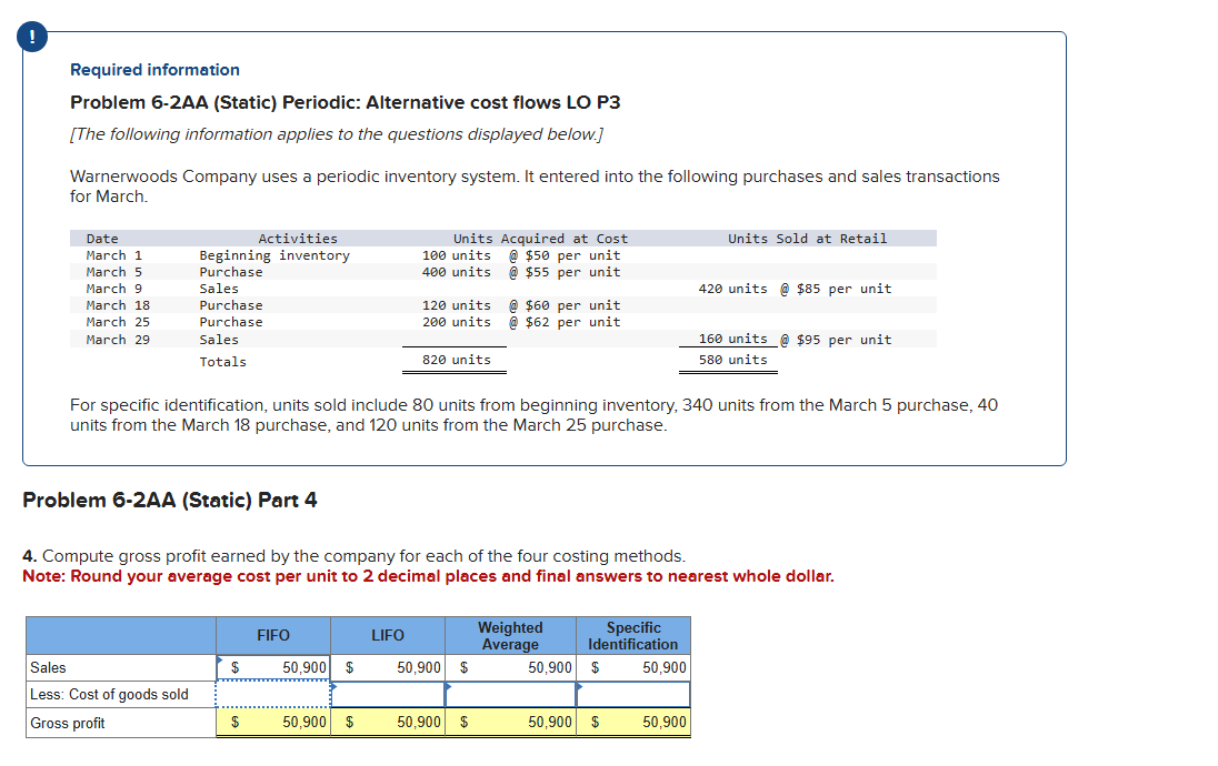 Solved \( ! \)Required informationProblem 6-2AA (Static) | Chegg.com