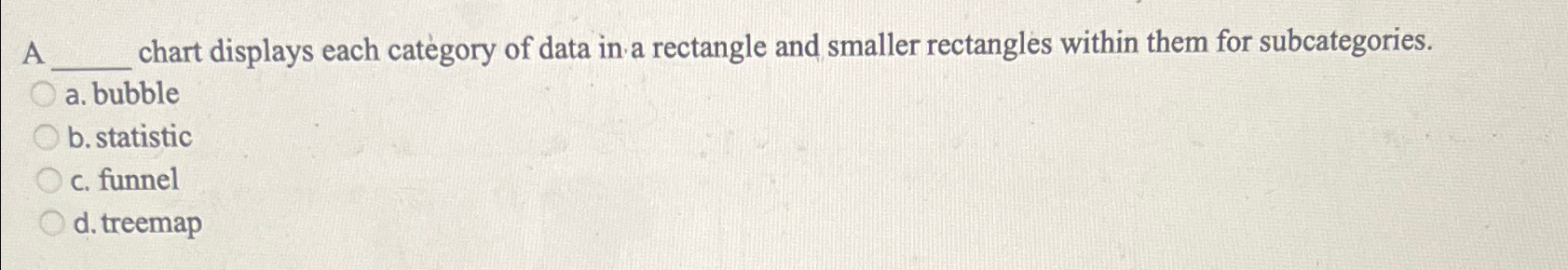 Solved A chart displays each category of data in a rectangle | Chegg.com