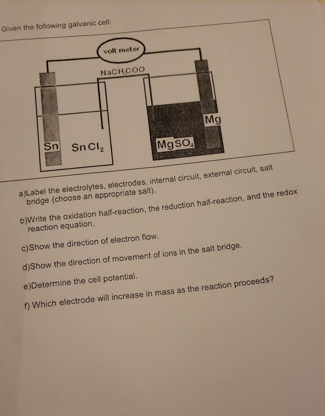 Solved In the space below, draw a Daniell cell given the | Chegg.com