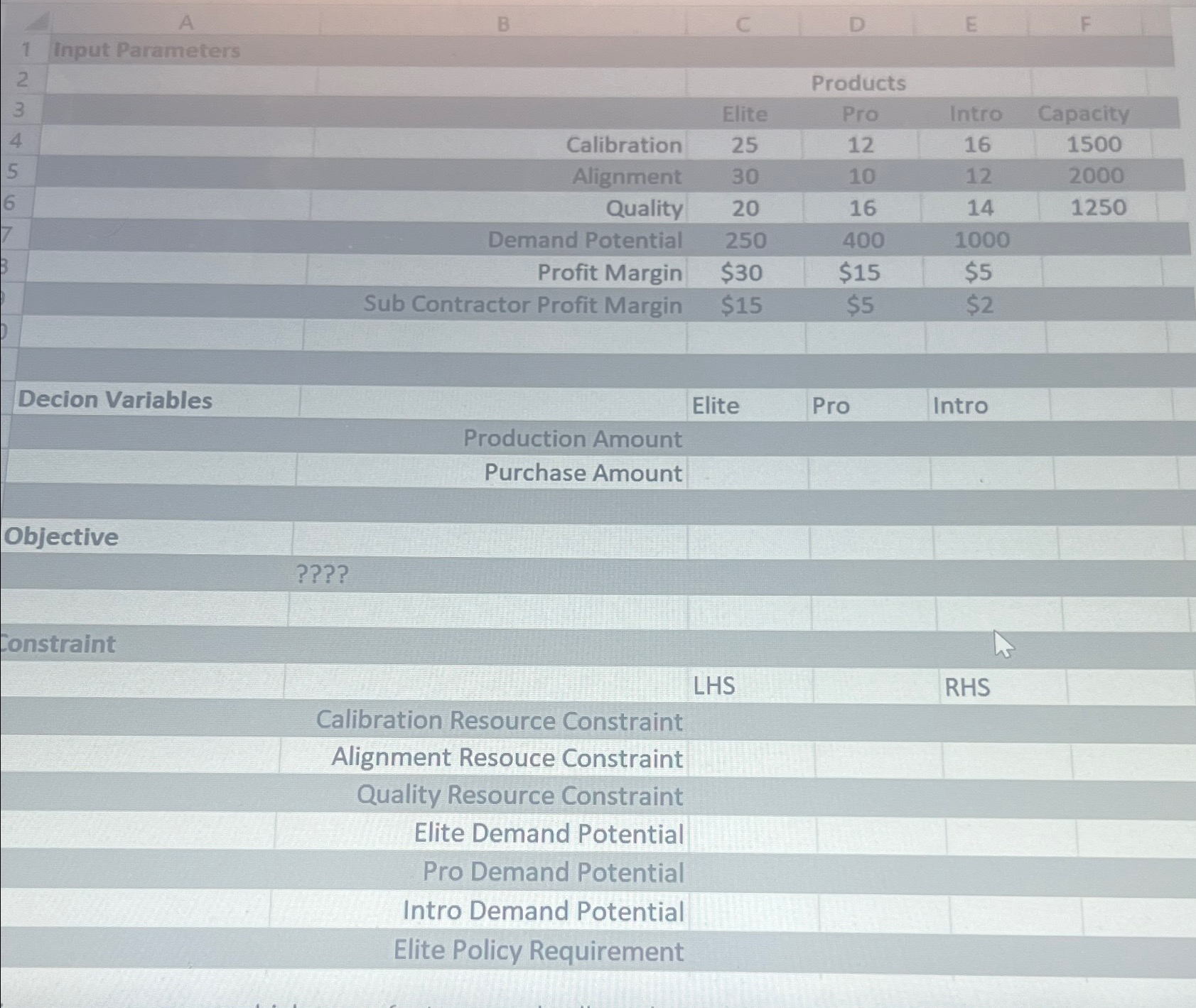 Solved \table[[A,B,C,D,E,F],[1 ﻿Input | Chegg.com