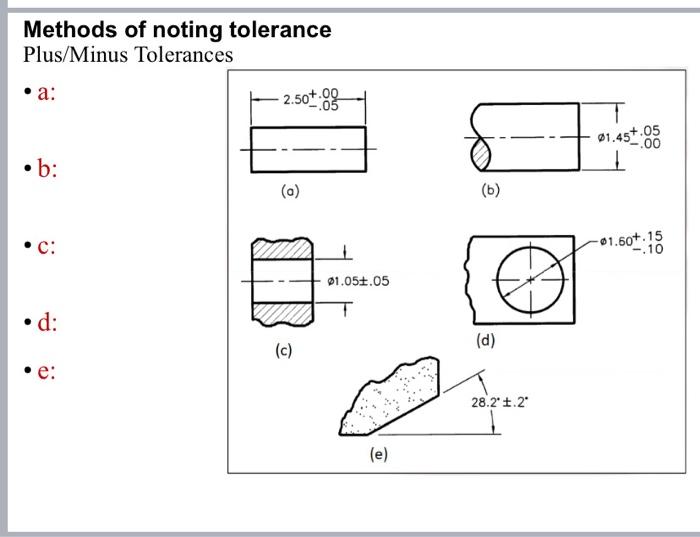 Solved Methods of noting tolerance Plus/Minus Tolerances a: | Chegg.com