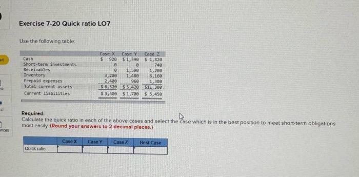 Solved Exercise 7.20 Quick ratio LO7 Use the following | Chegg.com