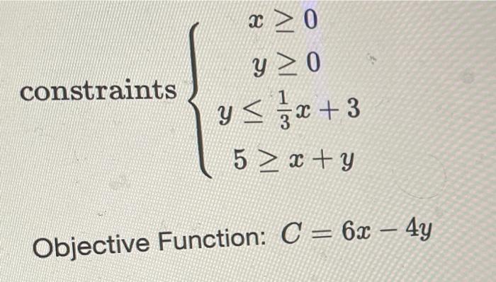 Solved Given the system of constraints, name all vertices of | Chegg.com