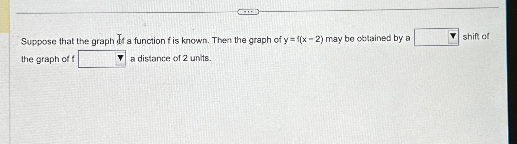 Solved Suppose that the graph df a function f ﻿is known. | Chegg.com