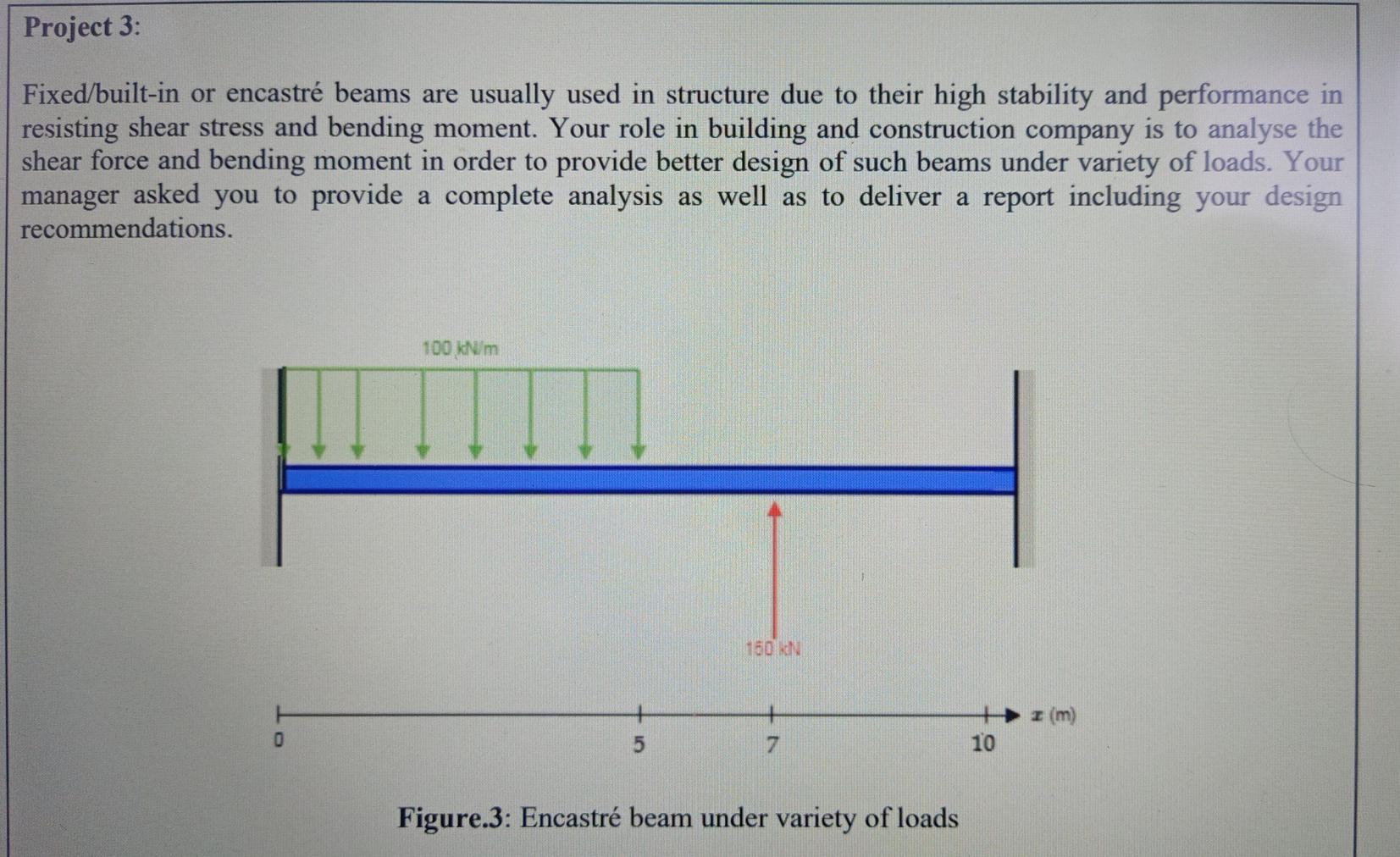 Solved Project 3: Fixed/built-in or encastré beams are | Chegg.com
