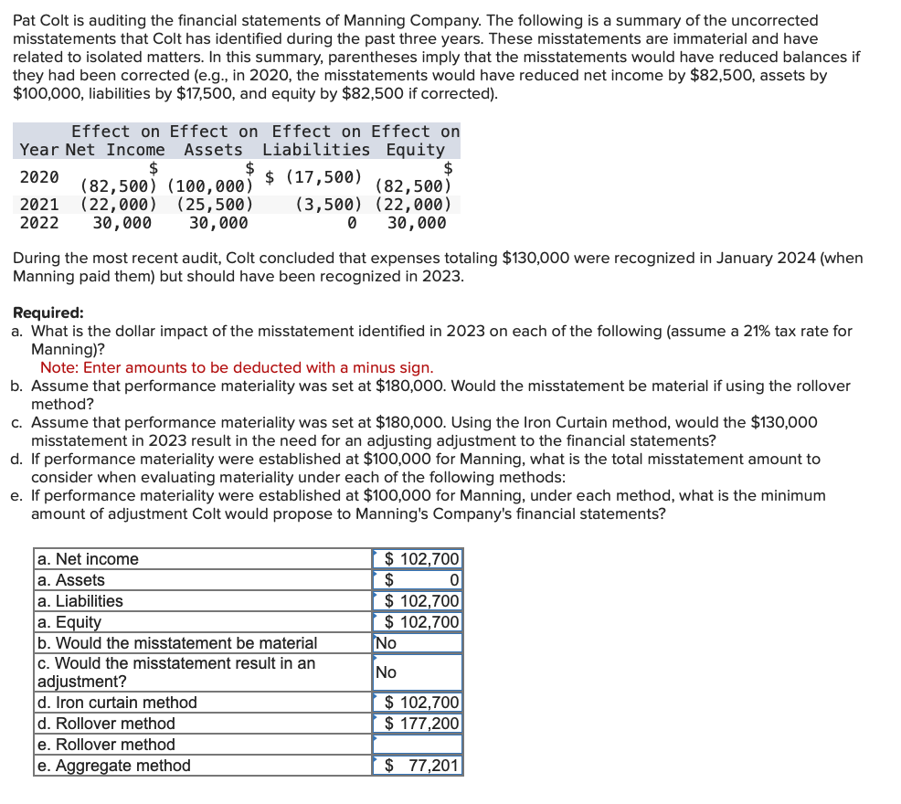 Solved Pat Colt is auditing the financial statements of | Chegg.com
