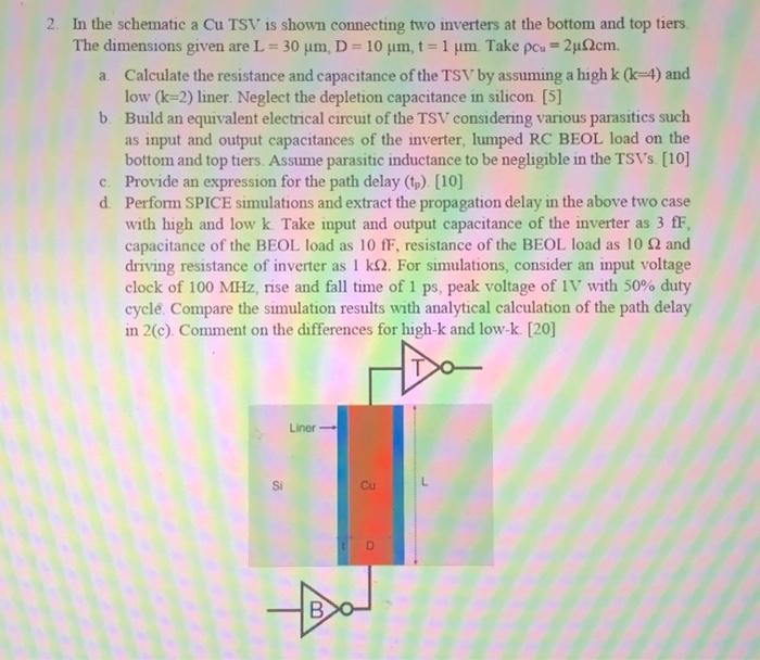 Solved 2. In the schematic a Cu TSV is shown connecting two | Chegg.com