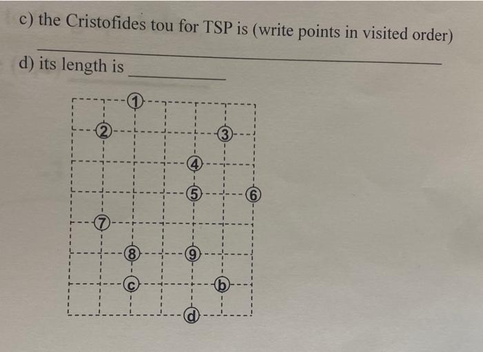 Solved c) the Cristofides tou for TSP is (write points in | Chegg.com