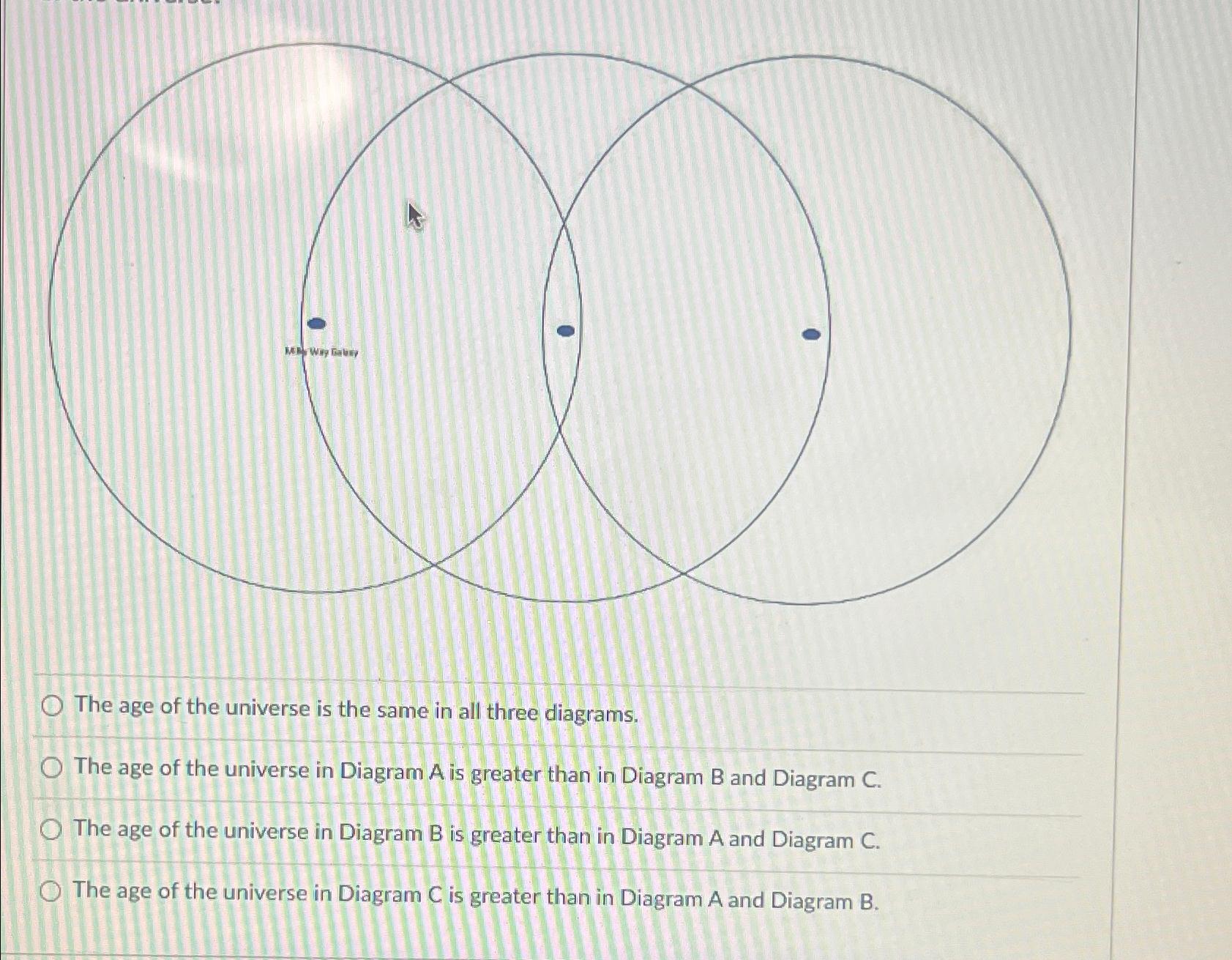 Solved The age of the universe is the same in all three | Chegg.com
