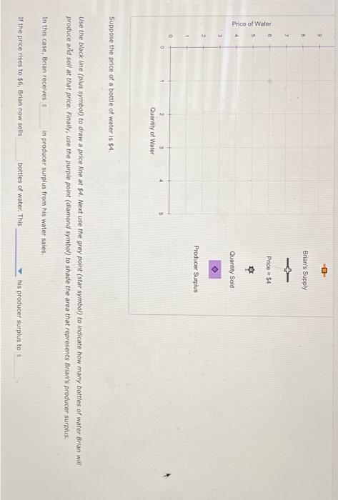 Solved 5. Problems and Applications Q5 Brian owns a water | Chegg.com