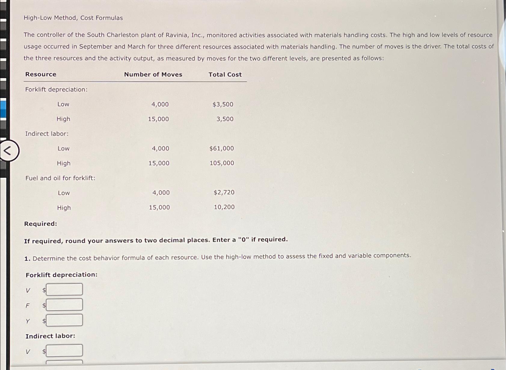 Solved High-Low Method, Cost FormulasThe controller of the | Chegg.com