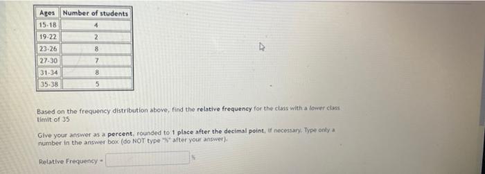 Solved Based on the frequency distribution above, find the | Chegg.com