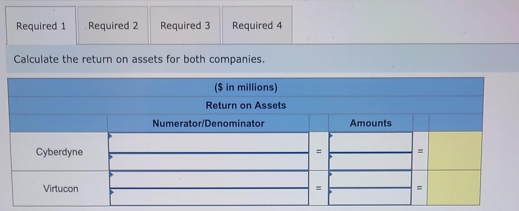 Solved Problem 11-5A (Algo) Calculate and analyze ratios | Chegg.com