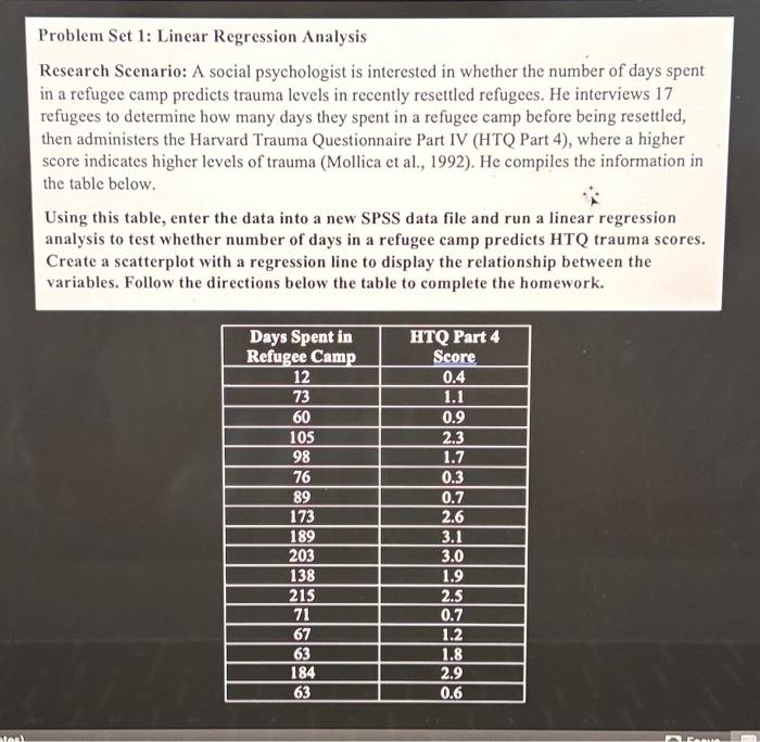 how do I put this in SPSS? and how should my APA | Chegg.com