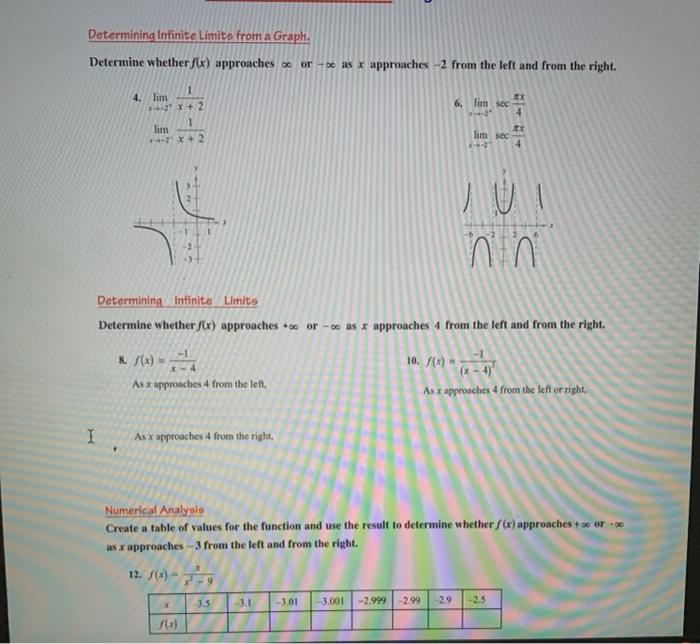 Solved Determining Infinite Limits From A Graph Determine