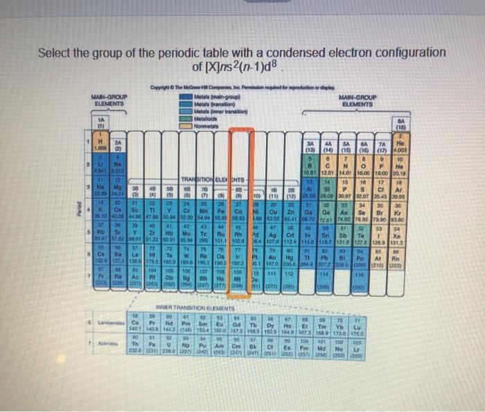 Solved Select the group of the periodic table with a | Chegg.com