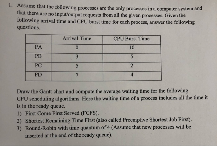 Solved 1. Assume that the following processes are the only | Chegg.com