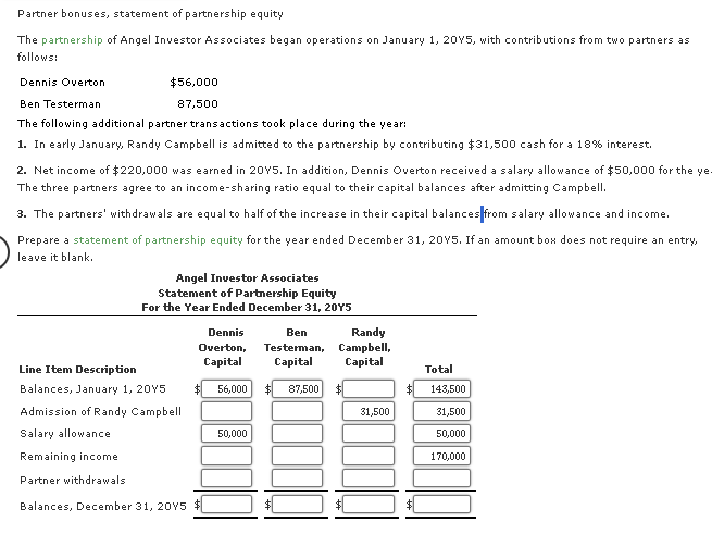 Solved Partner bonuses, statement of partnership equityThe | Chegg.com