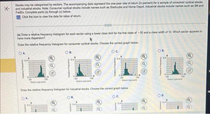 Stocks may be categorized by sectors. The | Chegg.com