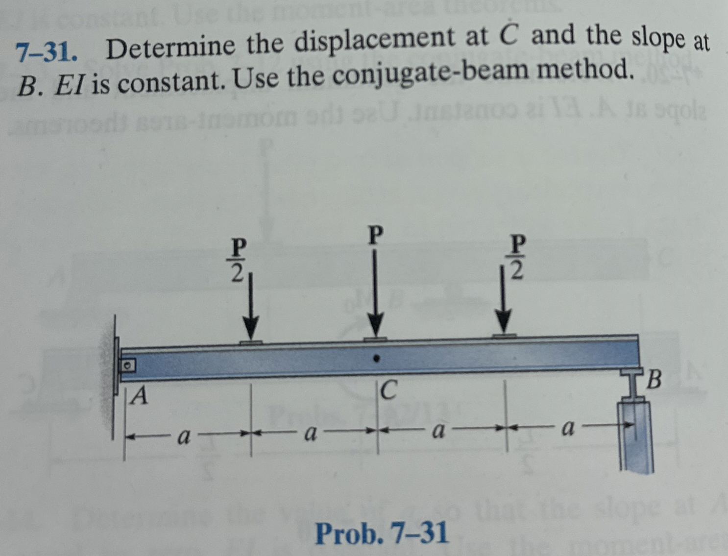Solved 7-31. ﻿Determine the displacement at C˙ ﻿and the | Chegg.com