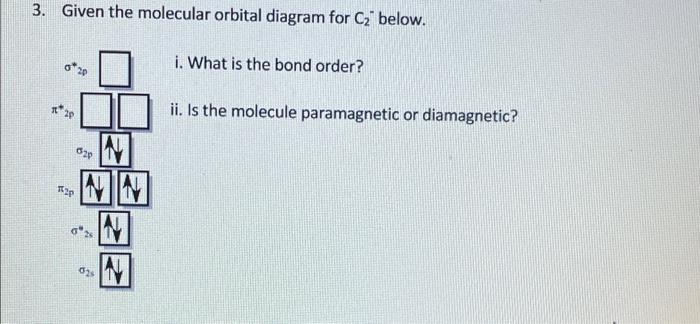 C2 Molecular Orbital Diagram