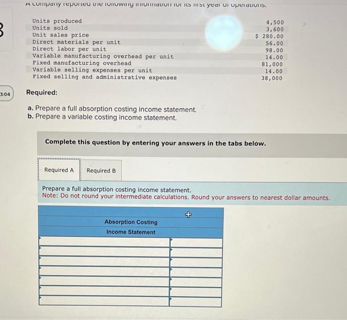 Solved Required: a. Prepare a full absorption costing income | Chegg.com