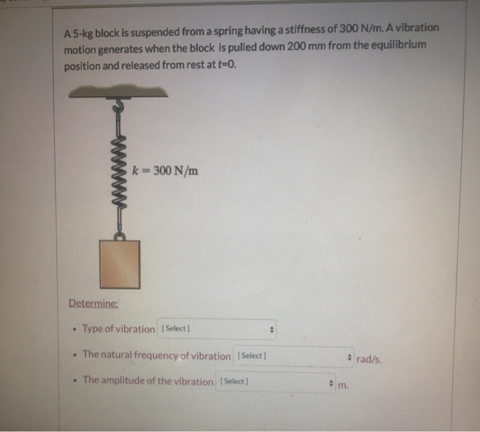 Solved A 5-kg block is suspended from a spring having a | Chegg.com
