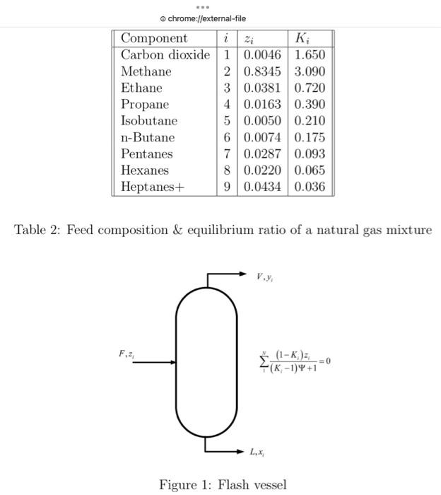 Solved Problem 2: A model for multicomponent, isothermal | Chegg.com