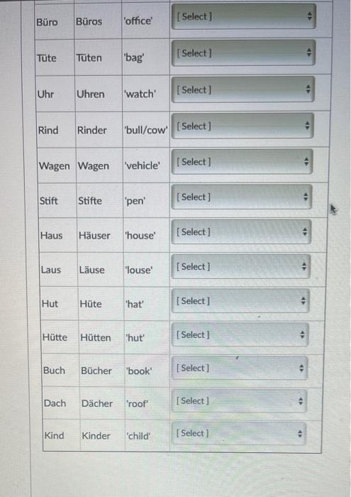 For each pair of German singular plural words below, | Chegg.com