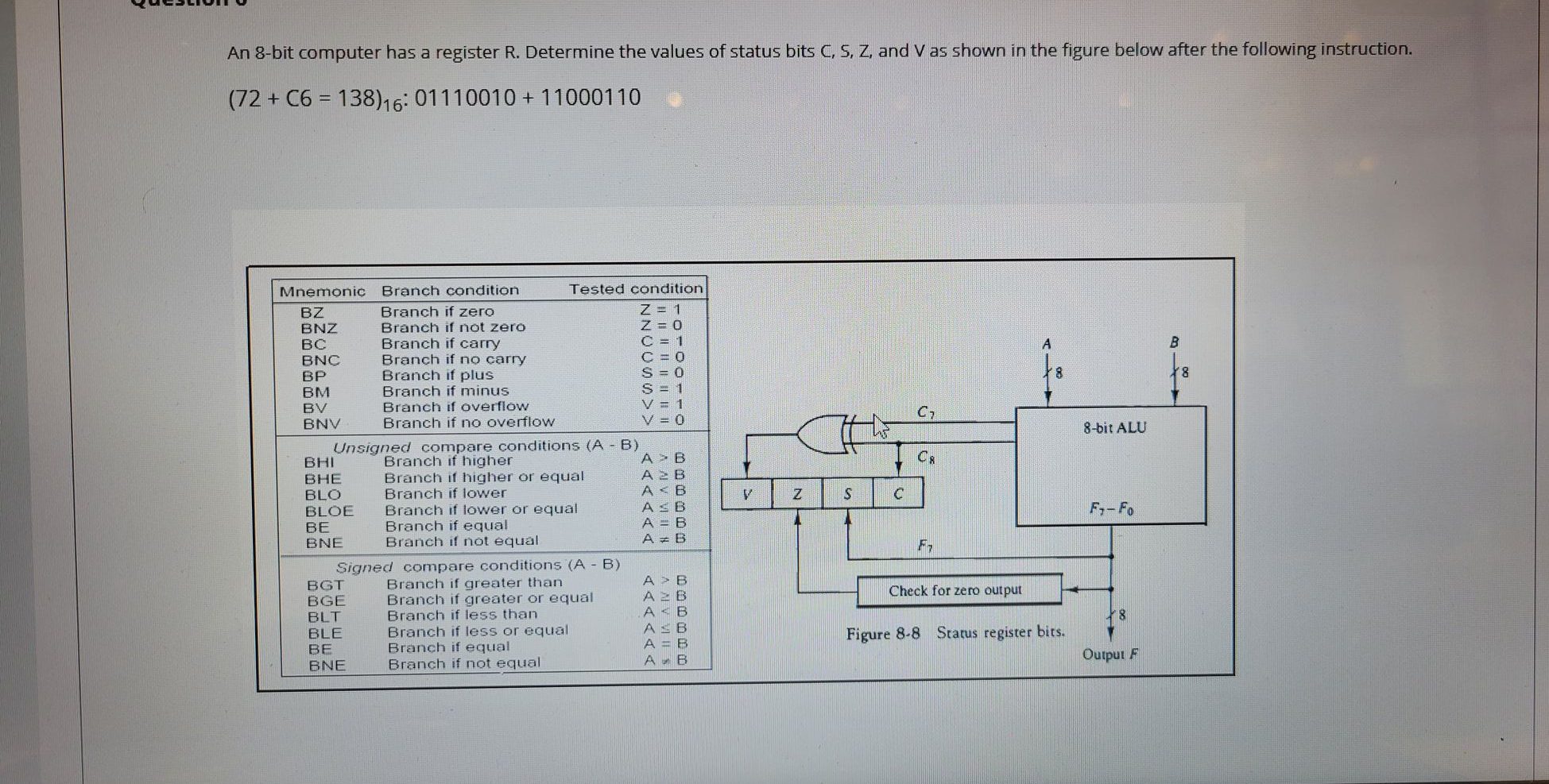 Solved An 8-bit computer has a register R. ﻿Determine the | Chegg.com