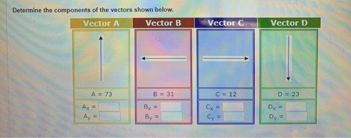 Solved Determine the components of the vectors shown below. | Chegg.com