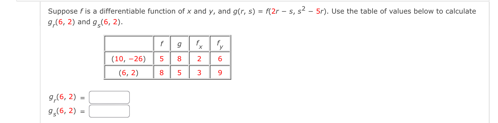 Solved Suppose f ﻿is a differentiable function of x ﻿and y, | Chegg.com