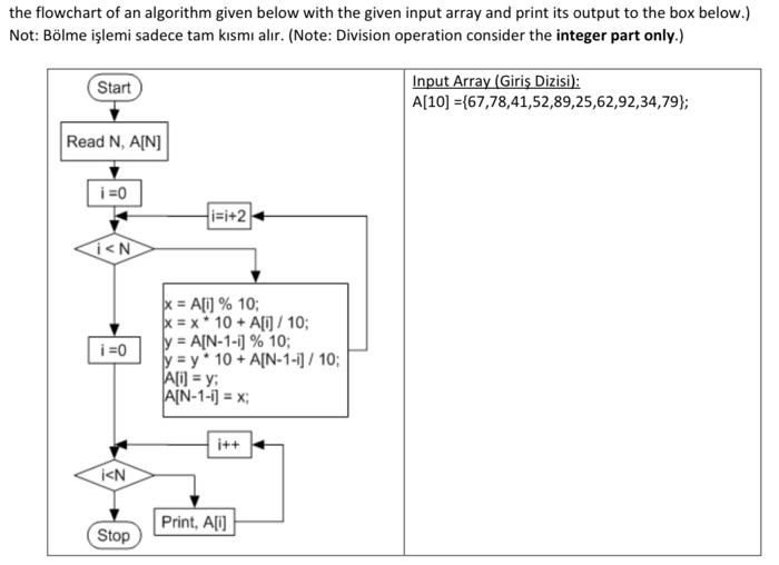 Solved as a begginer stdent how can i calculate this output | Chegg.com