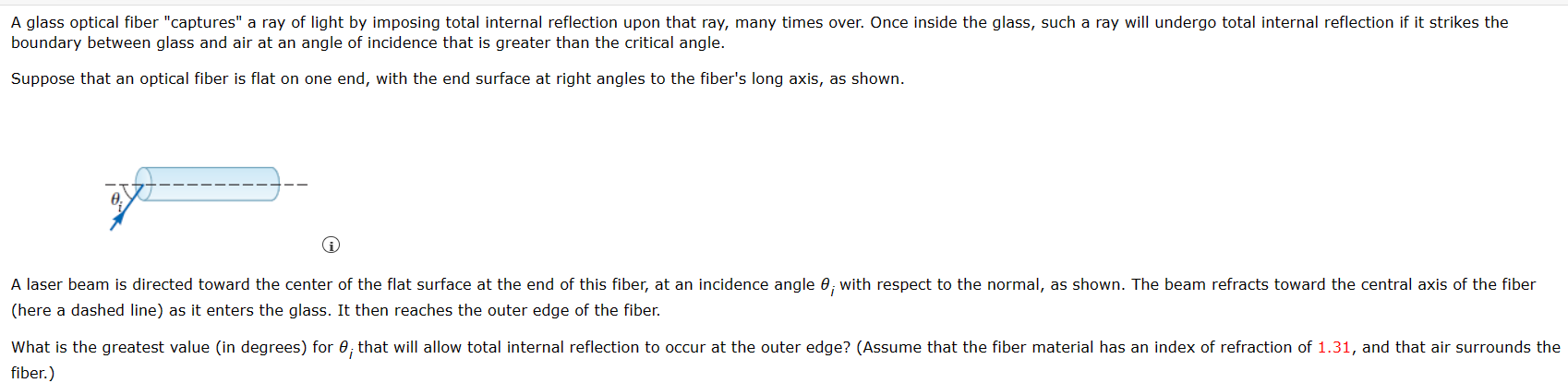 Solved A glass optical fiber "captures" a ray of light by | Chegg.com