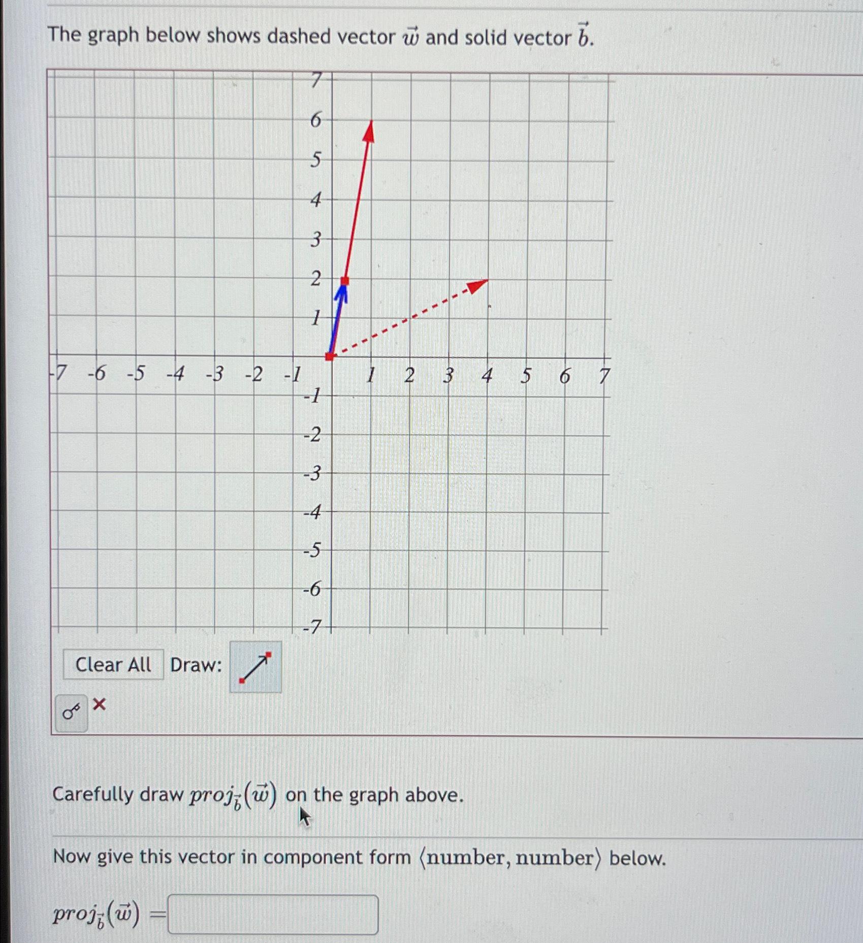 Solved The graph below shows dashed vector vec(w) ﻿and solid | Chegg.com