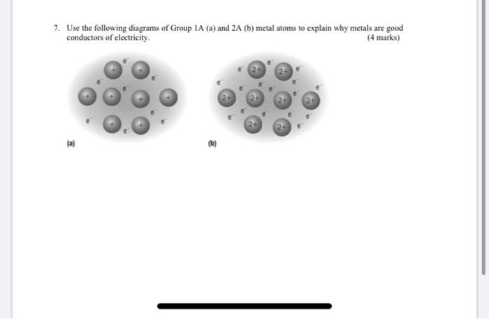 Solved 7. Use the following diagrams of Group 1A (a) and 2A | Chegg.com