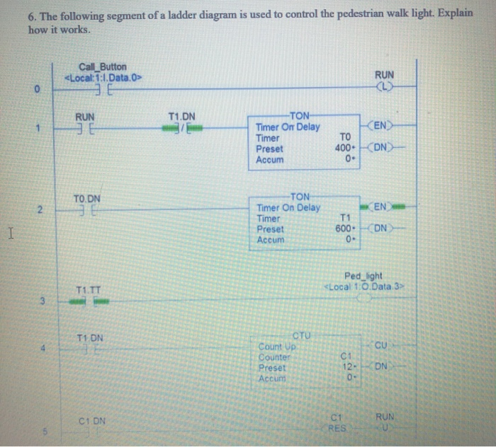 Solved 6. The following segment of a ladder diagram is used | Chegg.com