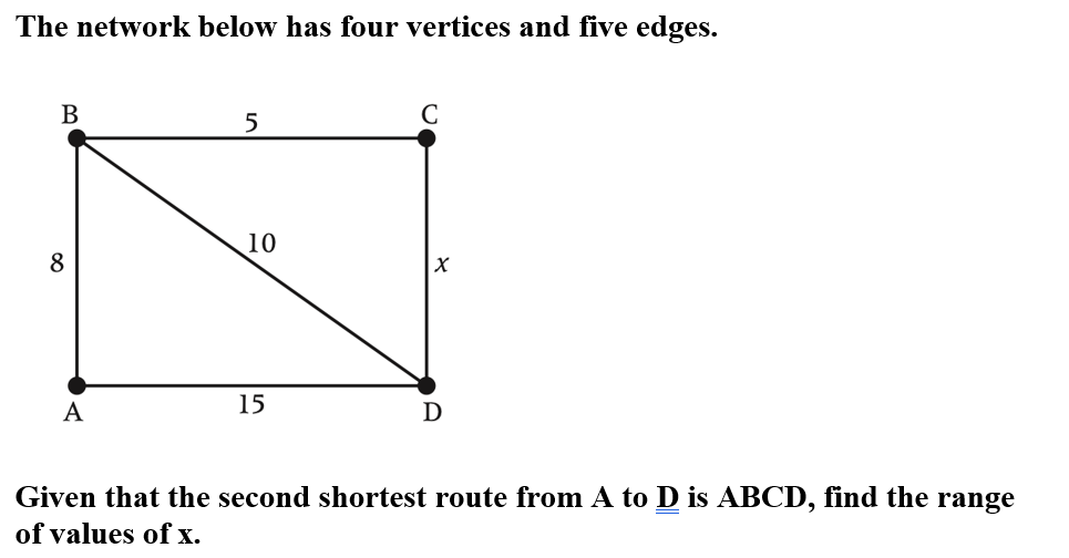 Solved Consider the network shown in the picture below. Each | Chegg.com
