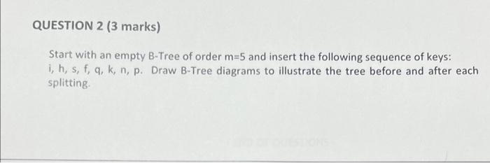 Solved Start with an empty B-Tree of order m=5 and insert | Chegg.com