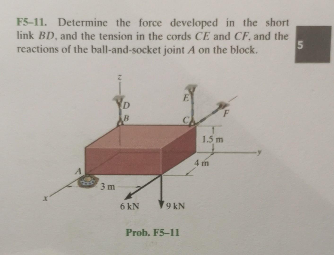 Solved F5-11. Determine the force developed in the short | Chegg.com