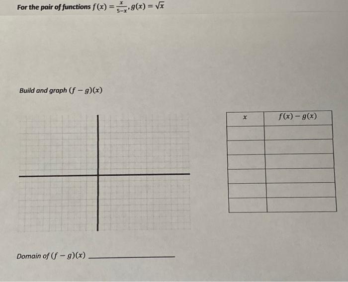 Solved For the Pair of functions f(x) = x/5-x g(x) = square | Chegg.com