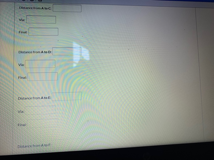 Solved Considering the network below, calculate the shortest | Chegg.com